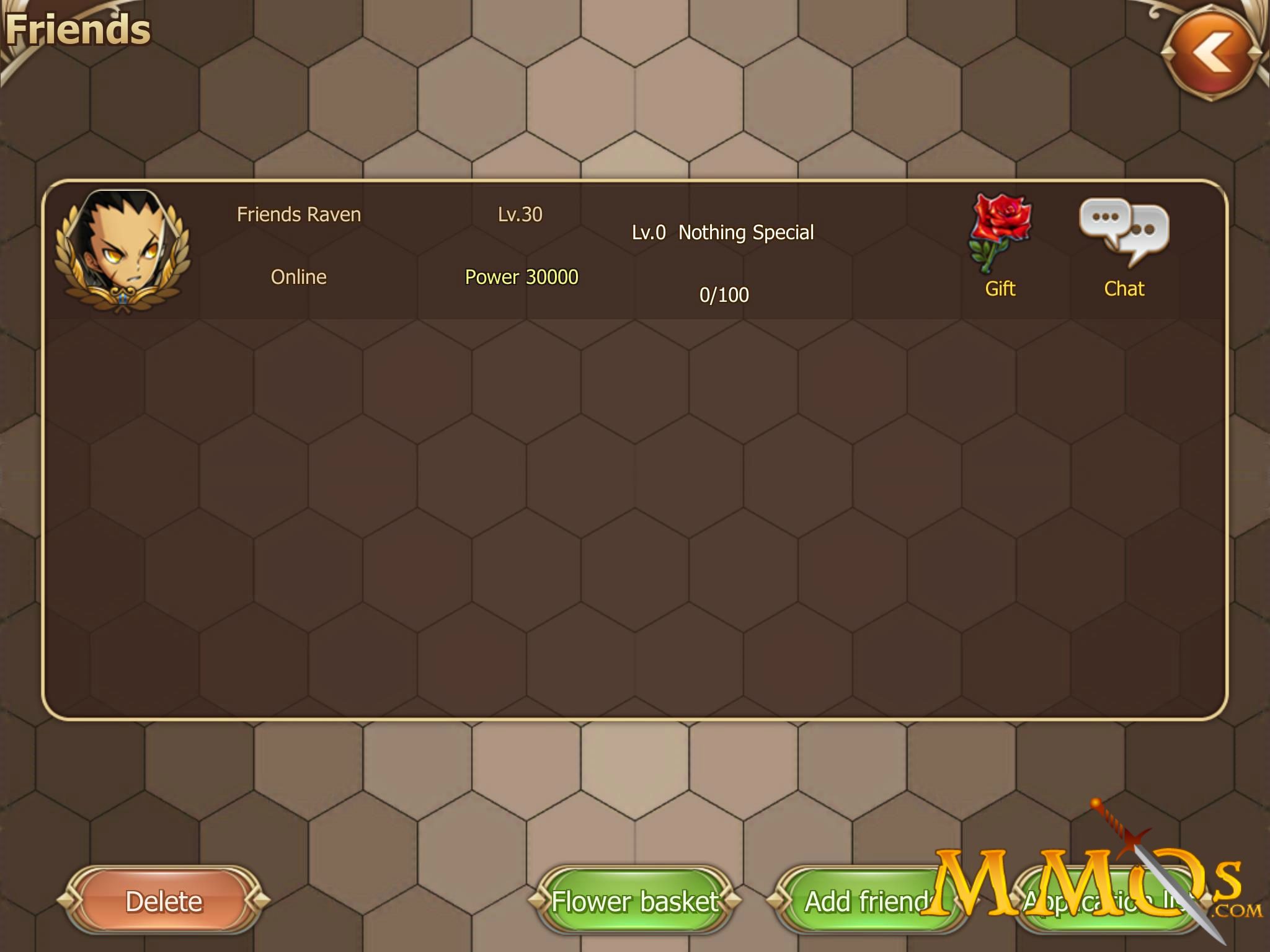 Els: Evolution Game Review
