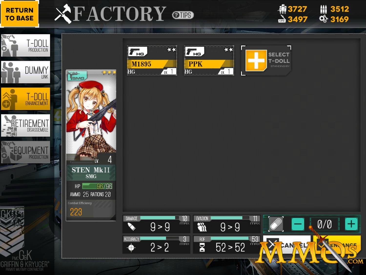 Girls' Frontline Game Review