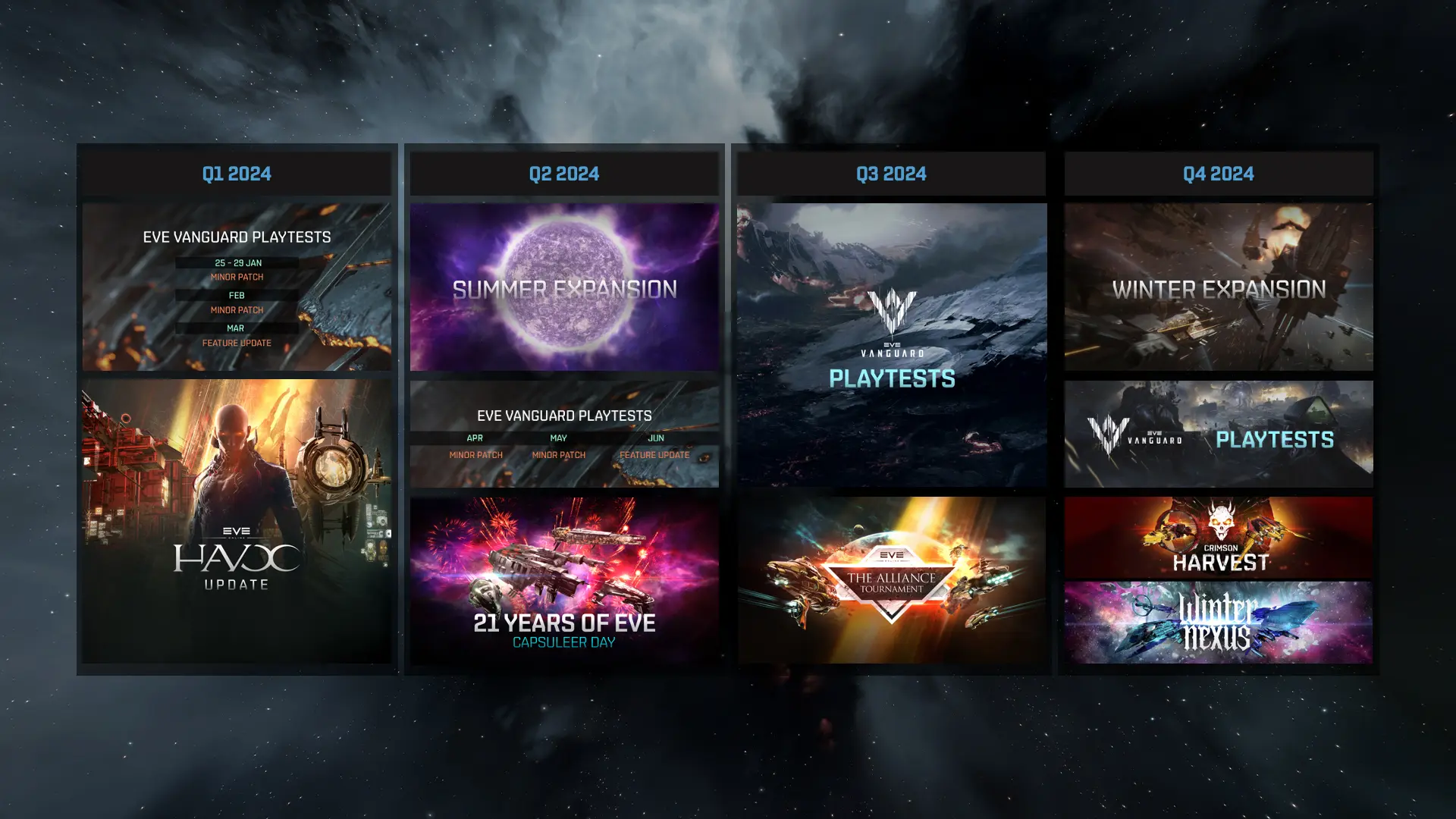 Eve Online Eve Online To Get New Ship Skills, Tiers And Rebalancing On