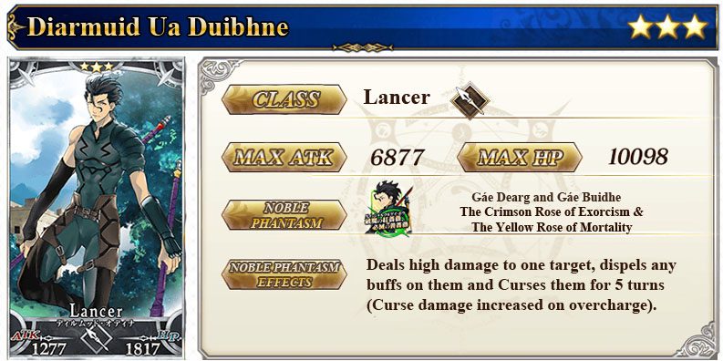 Fate/Grand Order - The Clock Tower: Irish Legends Rise!