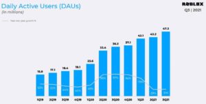 Is MMO-Population.com Accurate? Not At All. - MMOs.com