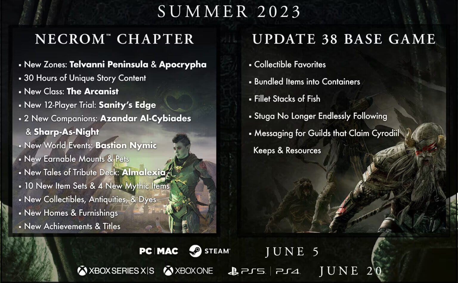 Elder Scrolls Online Reveals Full Feature List For Necrom And Update 38 ...